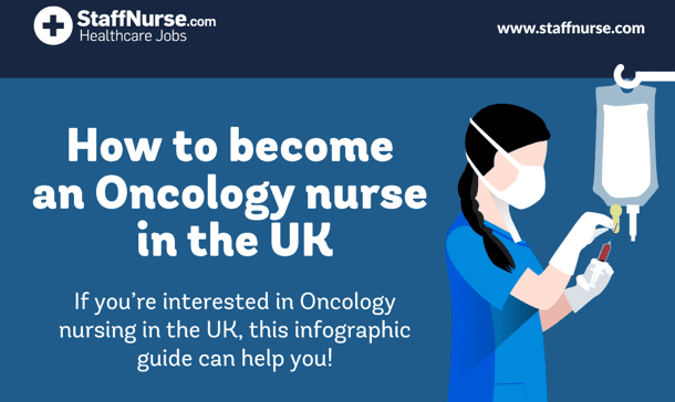 Oncology nursing in the UK - healthcare infographic